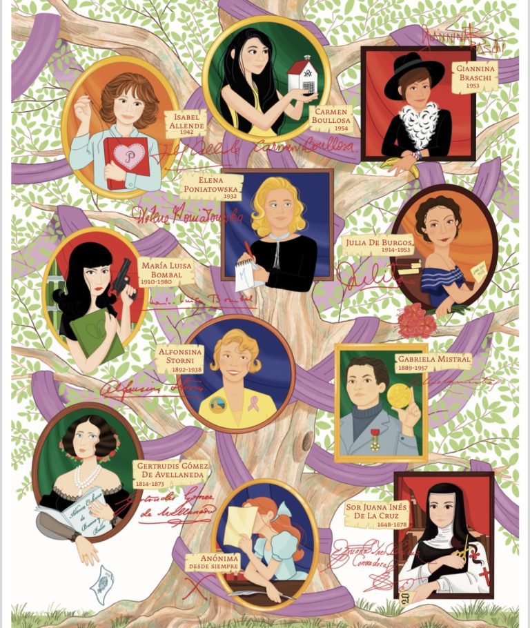 Latin American Women Authors - Giannina Braschi