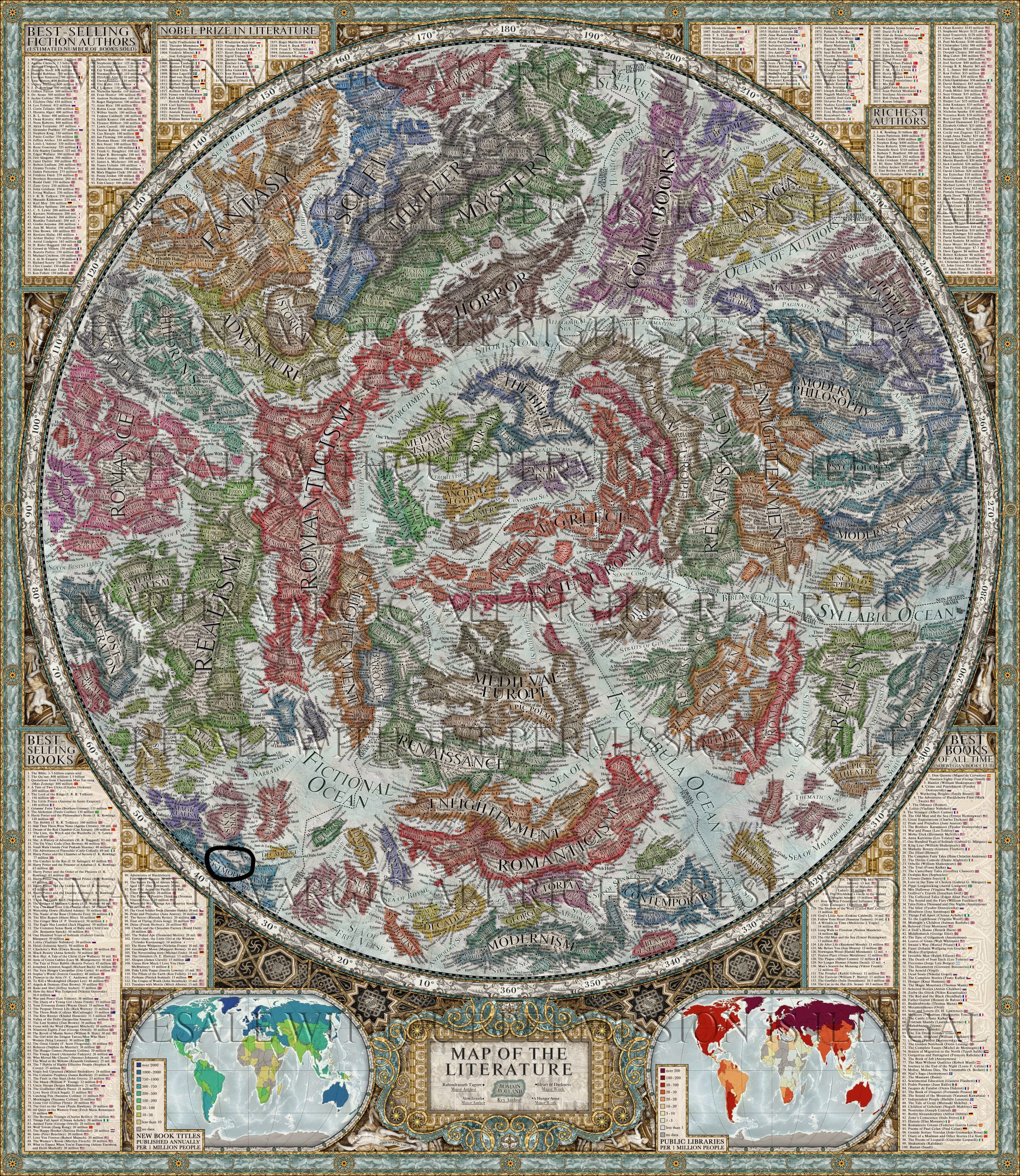 Map of Literature - Giannina Braschi
